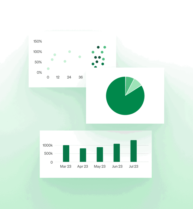 Fleet Management Analytics: Custom Dashboards & Alerts
