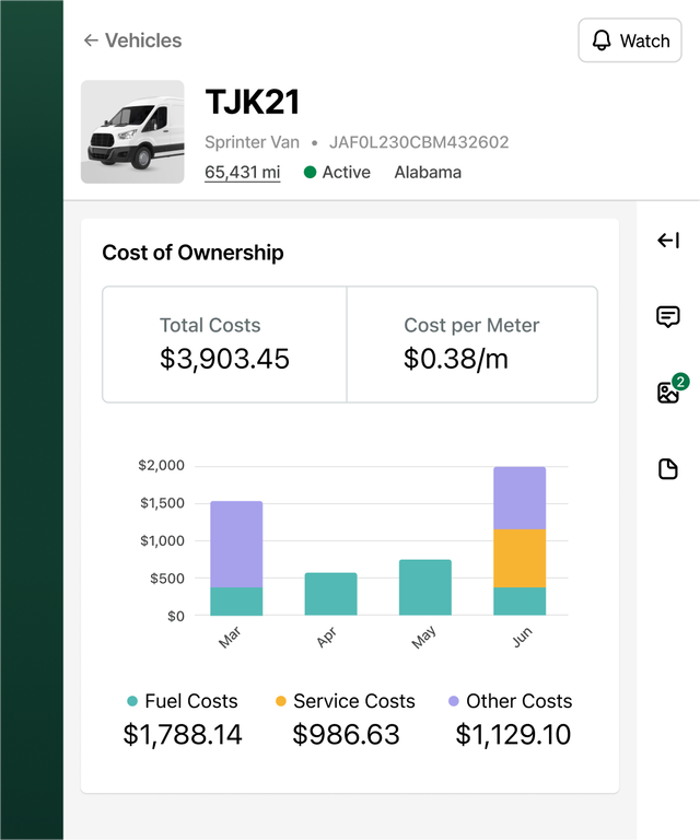 Fleet Asset Management Software for Vehicles & Equipment