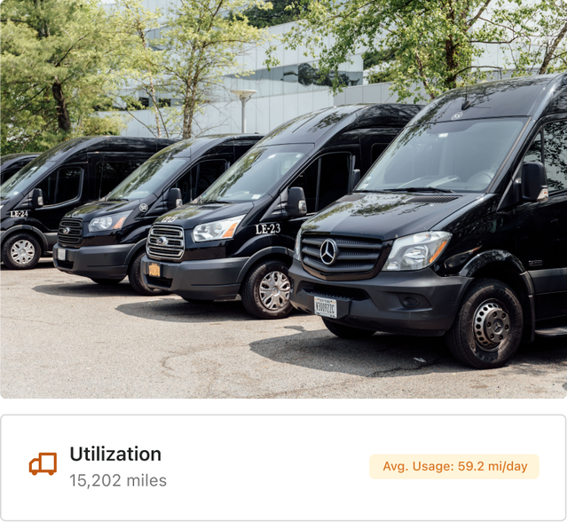 Fleet Asset Management Software for Vehicles & Equipment