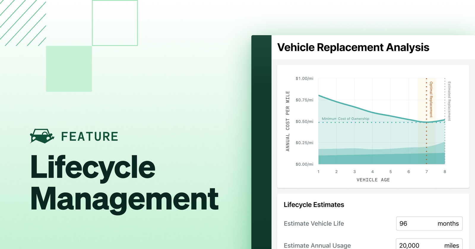 Fleet Lifecycle Management: Smarter Repair & Replacement