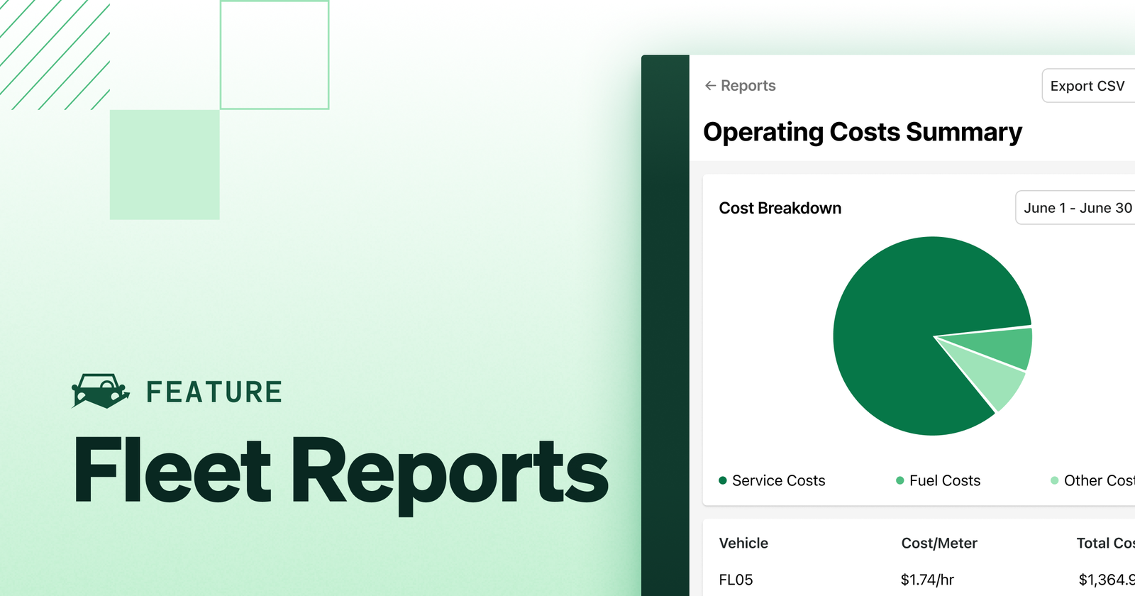Fleet Management Reporting: Track Costs & Performance