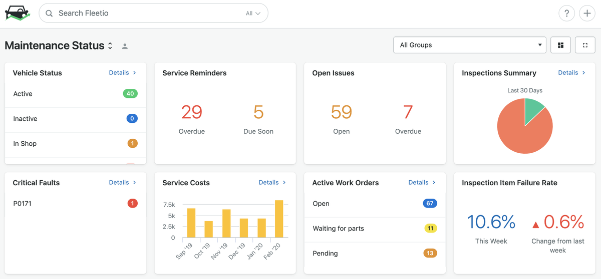 Fleet Management Dashboards in Fleetio - Fleet Management Software