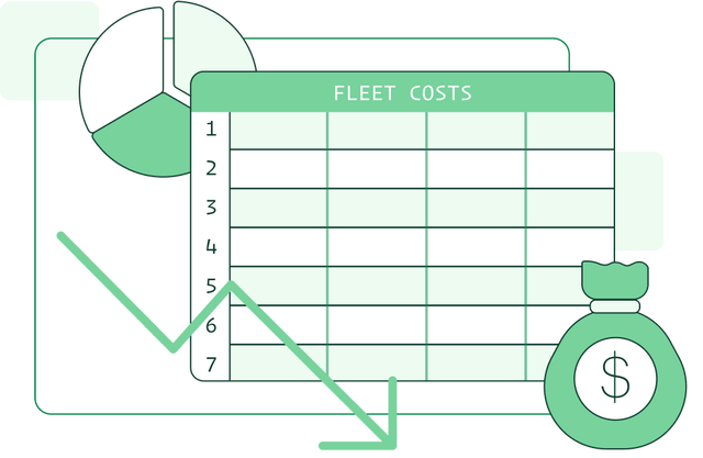 Fleet Cost Reduction Software