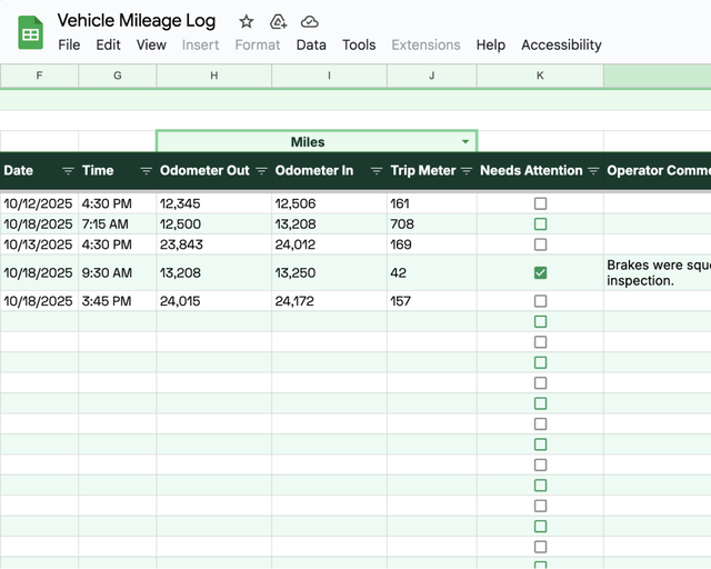 Free Mileage Log Spreadsheet Template: IRS Compliant