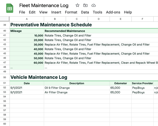 Free Fleet Maintenance Spreadsheet Template - Fleetio