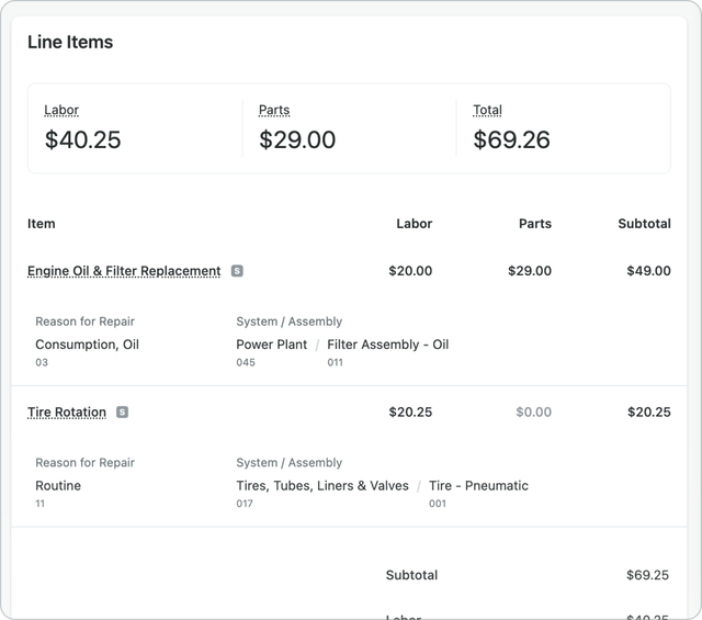 Free Fleet Maintenance Spreadsheet Template - Fleetio