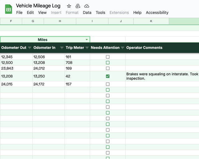 IRS Compliant Vehicle Mileage Log Template
