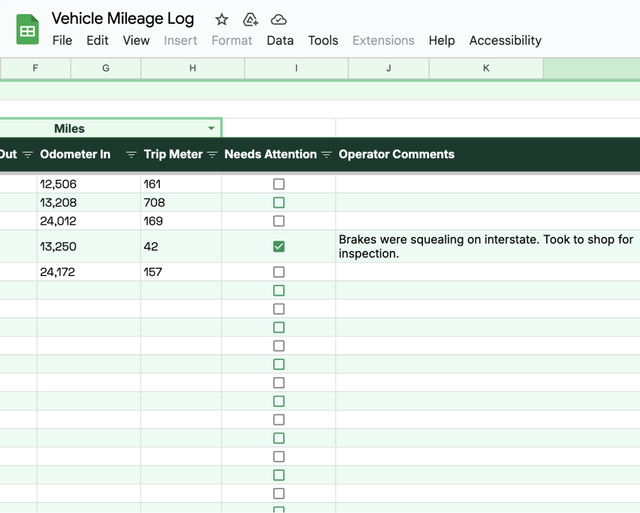 IRS Compliant Vehicle Mileage Log Template